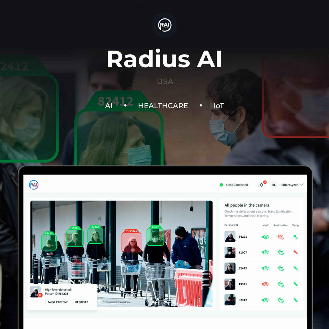 Case Studies - WeSoftYou