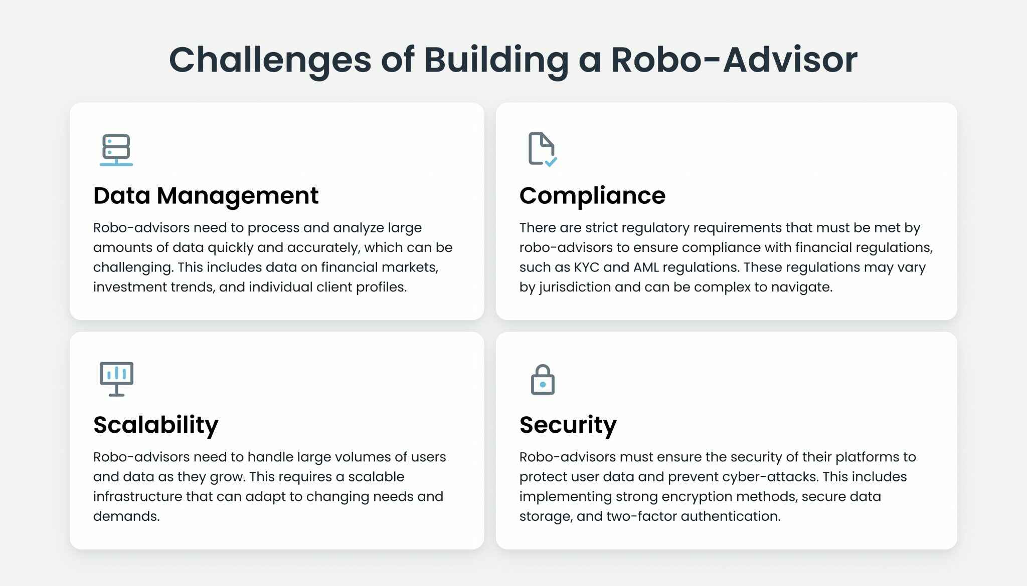 How to Build a Robo-Advisor Platform for Investment Firm - WeSoftYou