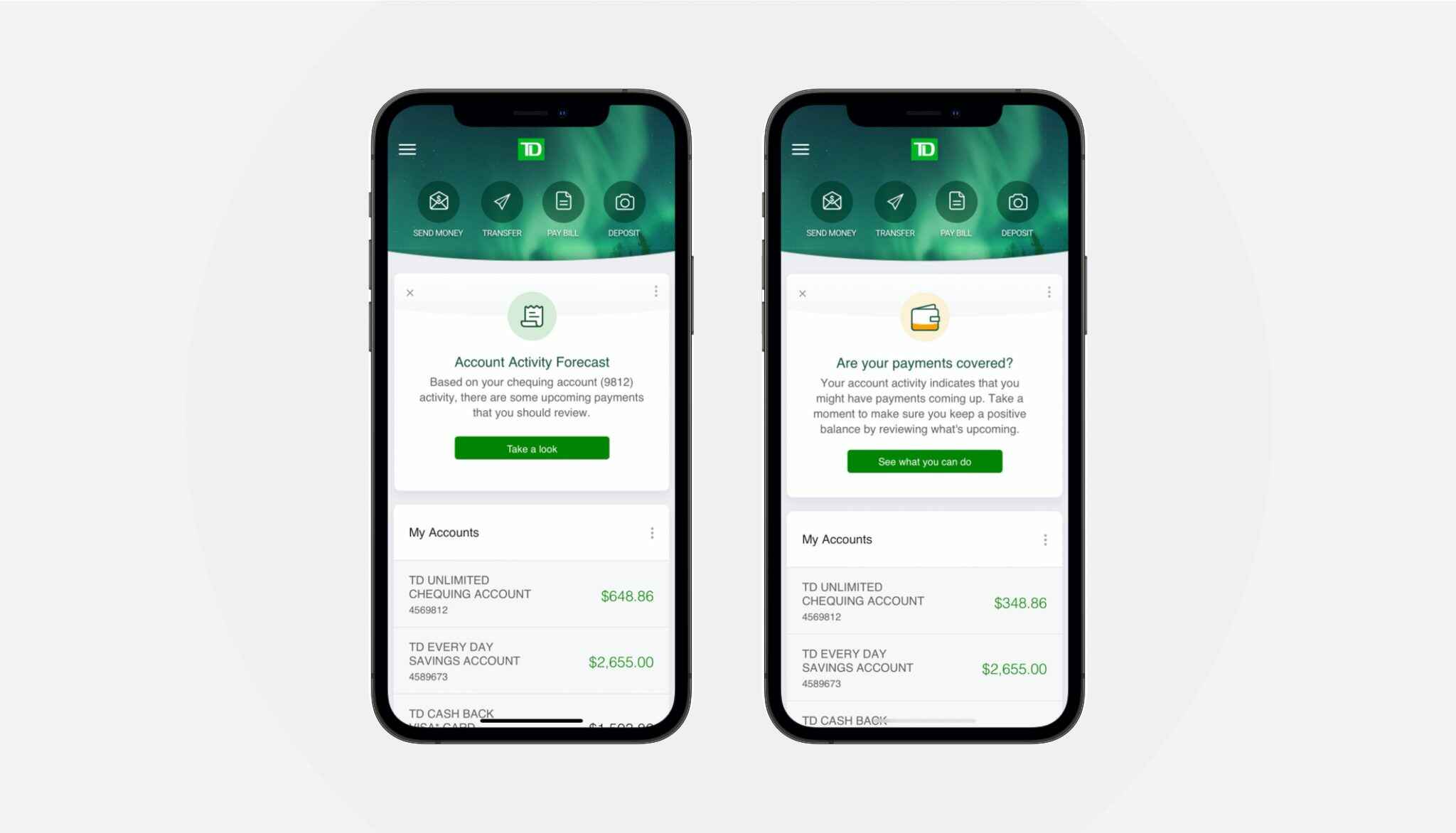 Mobile Banking App Development: Benefits, Features & Costs - WeSoftYou