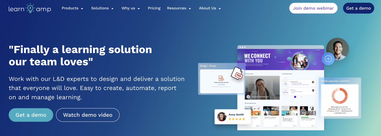 How to Create LMS From Scratch - WeSoftYou