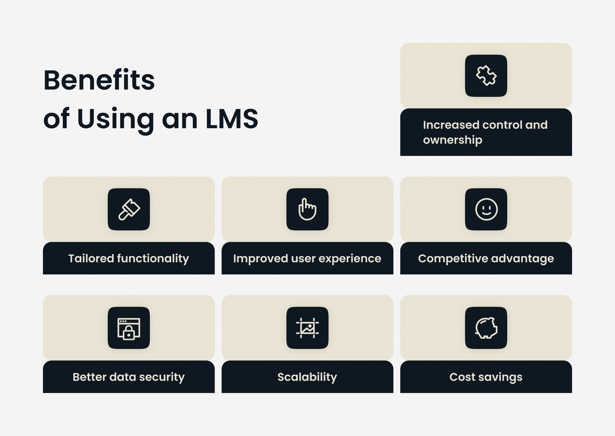 How to Create LMS From Scratch - WeSoftYou