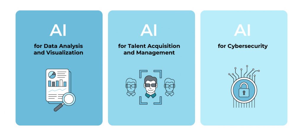 18 Best AI Platforms to Try in 2025 - WeSoftYou - WeSoftYou