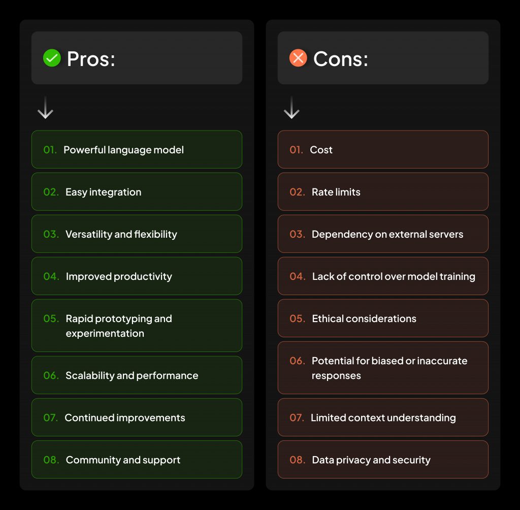 Gpt3 Api How To Use Openai Api Wesoftyou Wesoftyou
