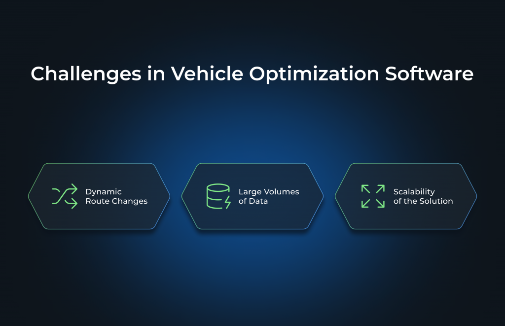 How to Develop a Route Optimization Software?- WeSoftYou