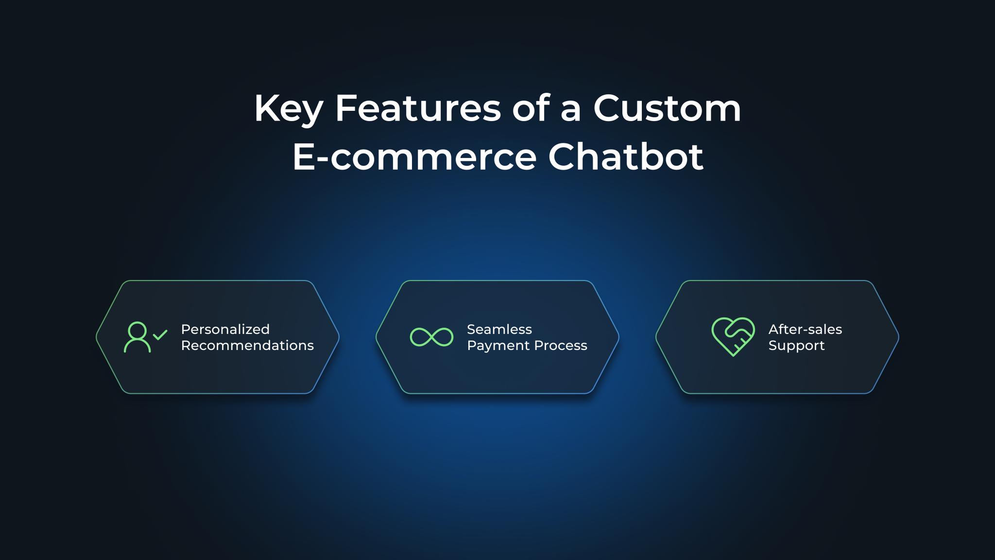 How to Build a Chatbot for E-commerce - WeSoftYou
