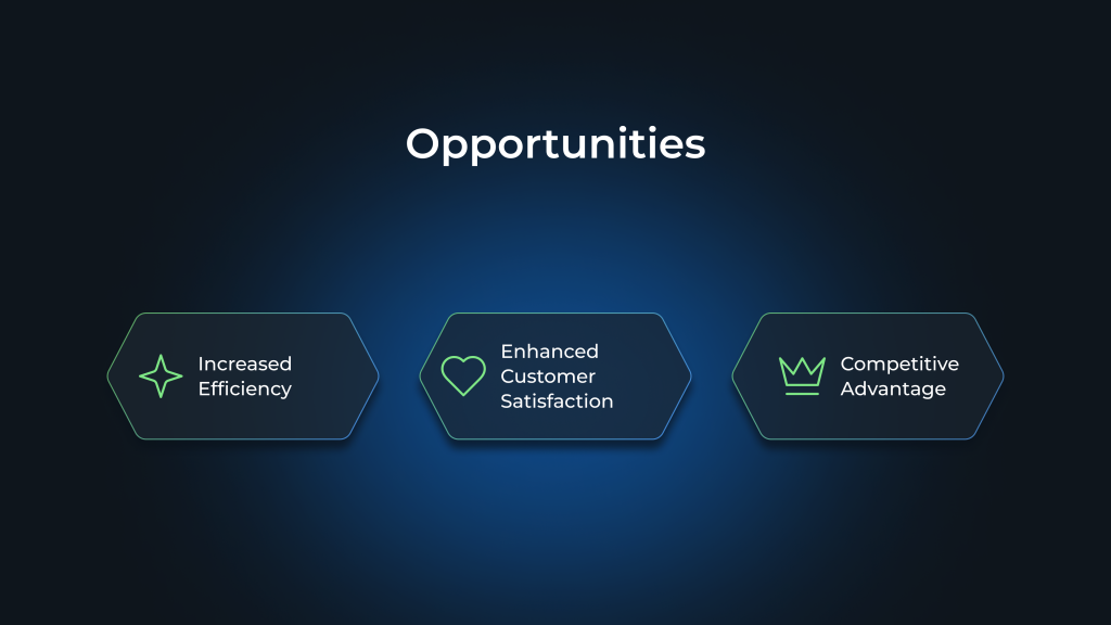 Retail Warehouse Automation Solutions - WeSoftYou