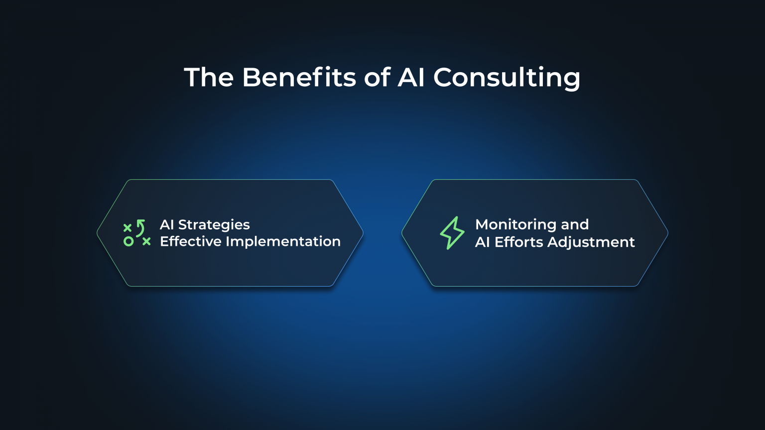 How to Hire the Right AI Consulting Company? - WeSoftYou