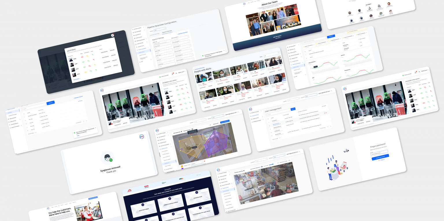 How Much Does it Cost to Develop a Proof of Concept? - WeSoftYou